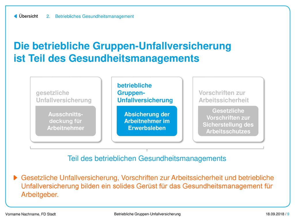 Ihr Angebot für eine nachhaltige Personalstrategie - ppt herunterladen Ihr Angebot für eine nachhaltige Personalstrategie - ppt herunterladen