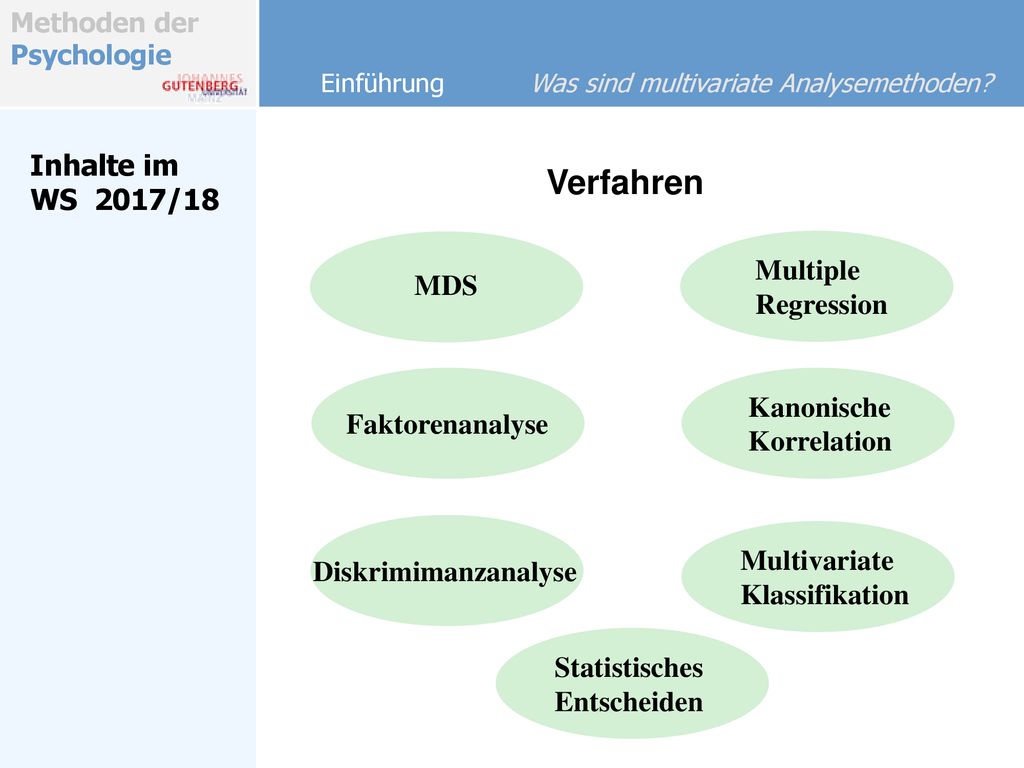 Multivariate Analysemethoden Johannes Gutenberg Universität Mainz - ppt ... Multivariate Analysemethoden Johannes Gutenberg Universität Mainz - ppt ...