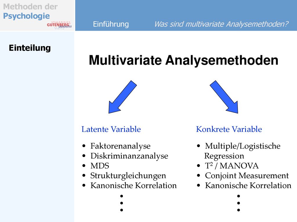 Multivariate Analysemethoden Johannes Gutenberg Universität Mainz - ppt ... Multivariate Analysemethoden Johannes Gutenberg Universität Mainz - ppt ...